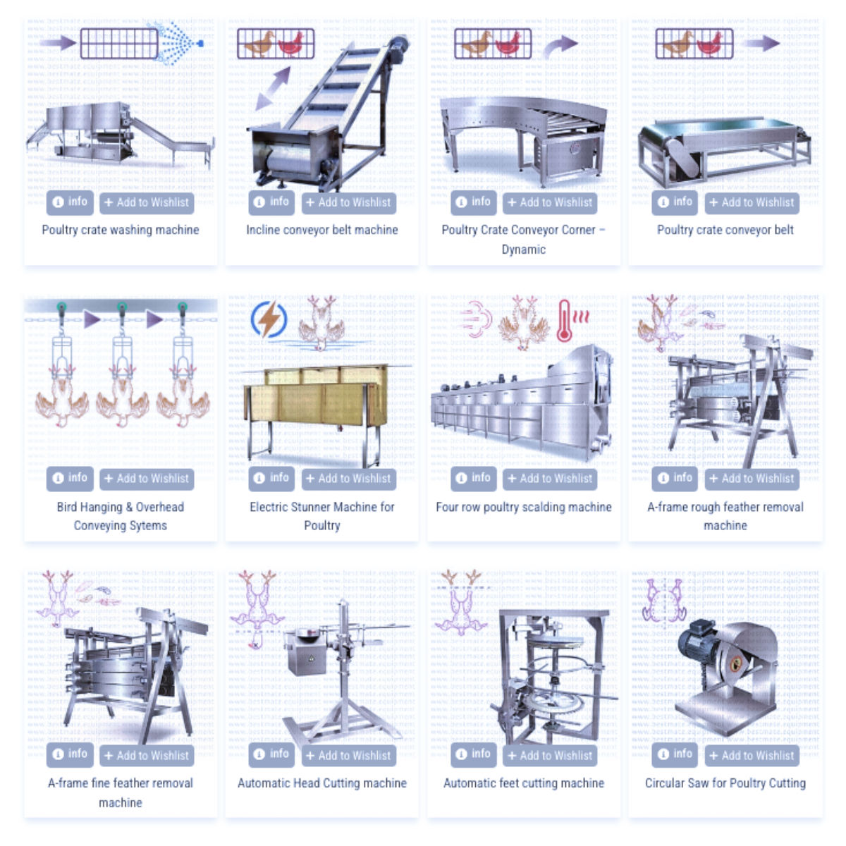 Automate your Abattoir - Best Mate Equipment Supplier