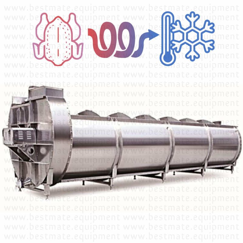 Automate your Abattoir - Best Mate Equipment Supplier