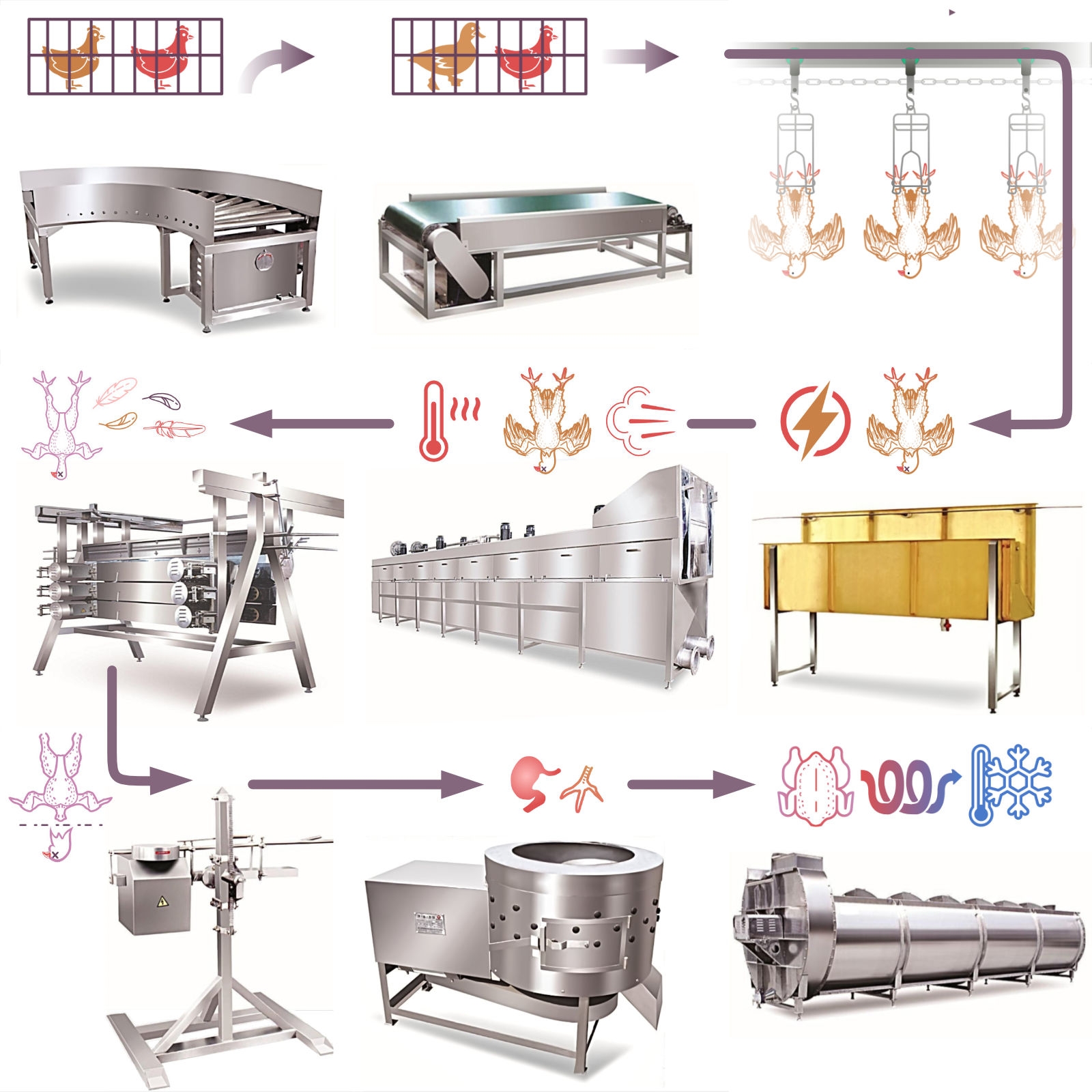 Machines - Best Mate Equipment Supplier